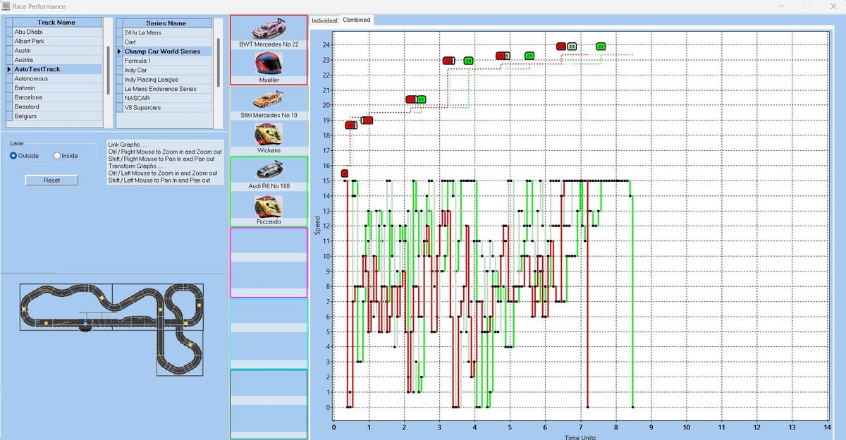 Screen Shots | Autonomous Race Management System for Carrera Digital Slots©