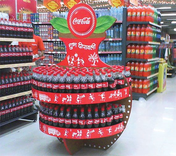 Eilanddisplay | Display