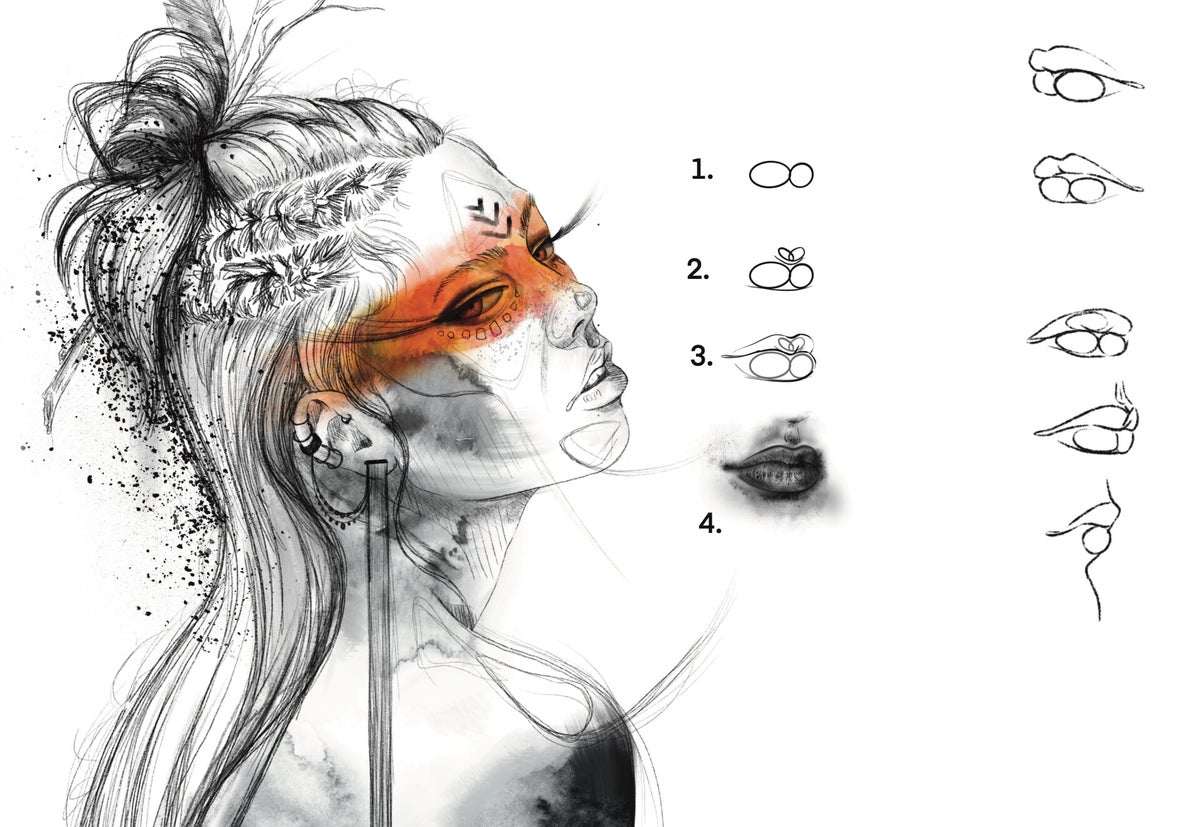 Artistic-Voice Blog: How to Sketch a Portrait in 3/4 View – Step by Step