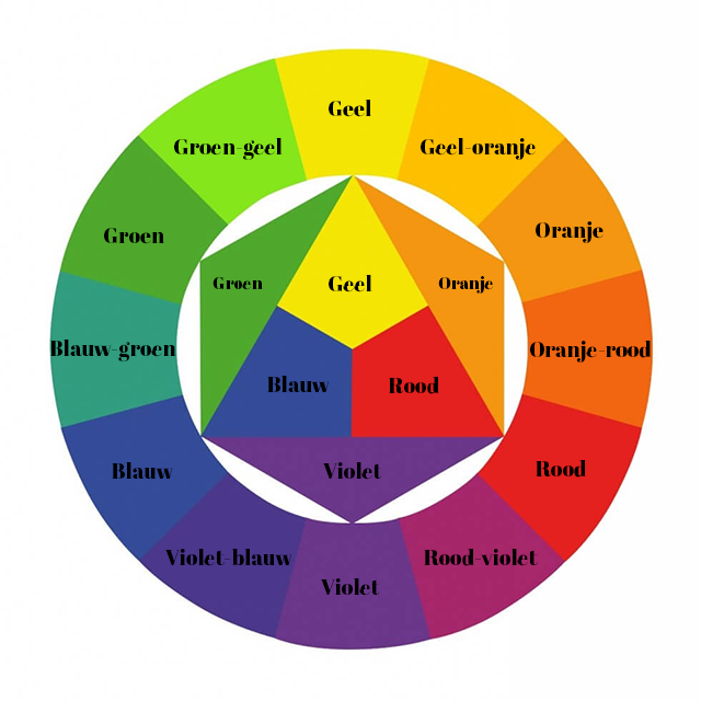 Complementaire kleuren in portretfoto's / Fotografie info | JanSpoel