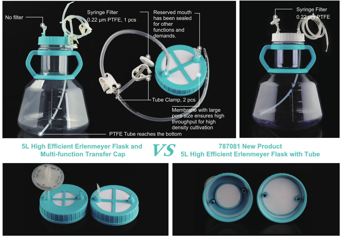 Closed System Solution / Lab consumables / Product | BioLinksLabSupplies