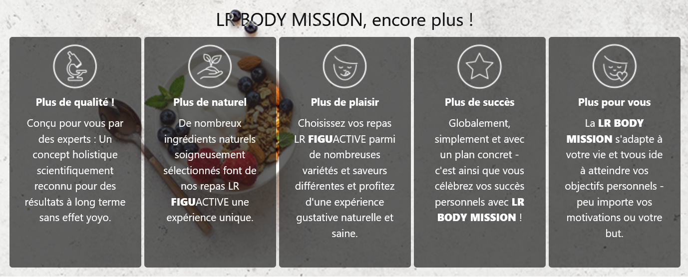 Body Mission LR