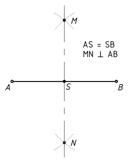 TEHNIČKO CRTANJE | Tehnologija strojarskih instalacija