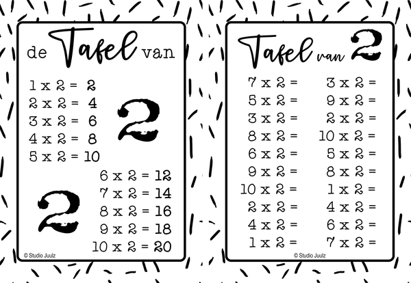 Rekentafel kaarten Tafel van 1 t/m 10 - A6 + tafeldiploma | Studio Juulz