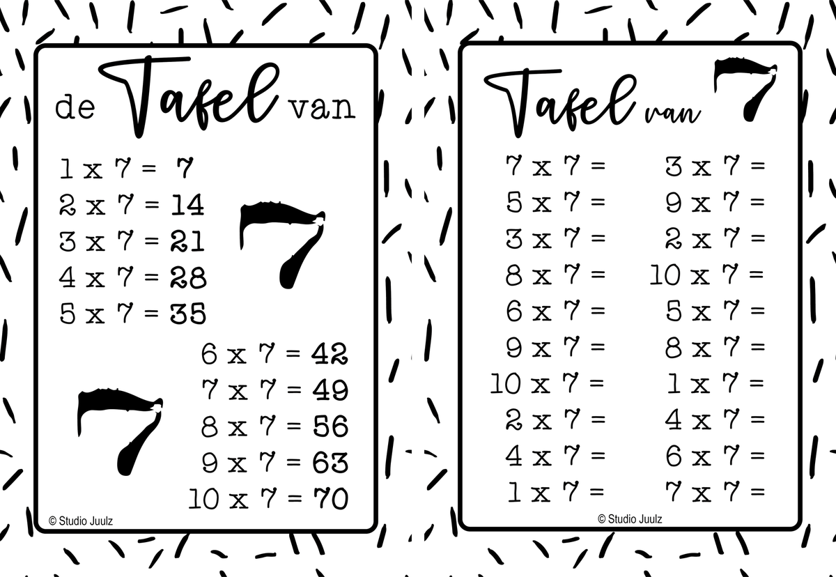 Rekentafel kaarten Tafel van 1 t/m 10 - A6 + tafeldiploma | Studio Juulz