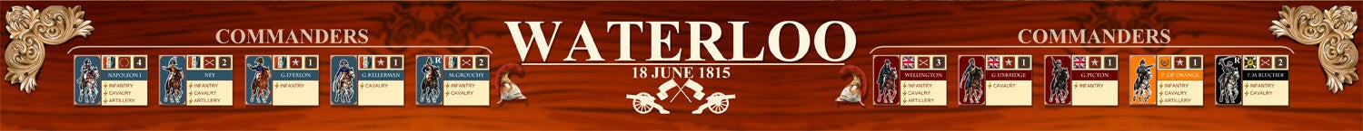 Marshals Unleashed, the battle of Waterloo board game