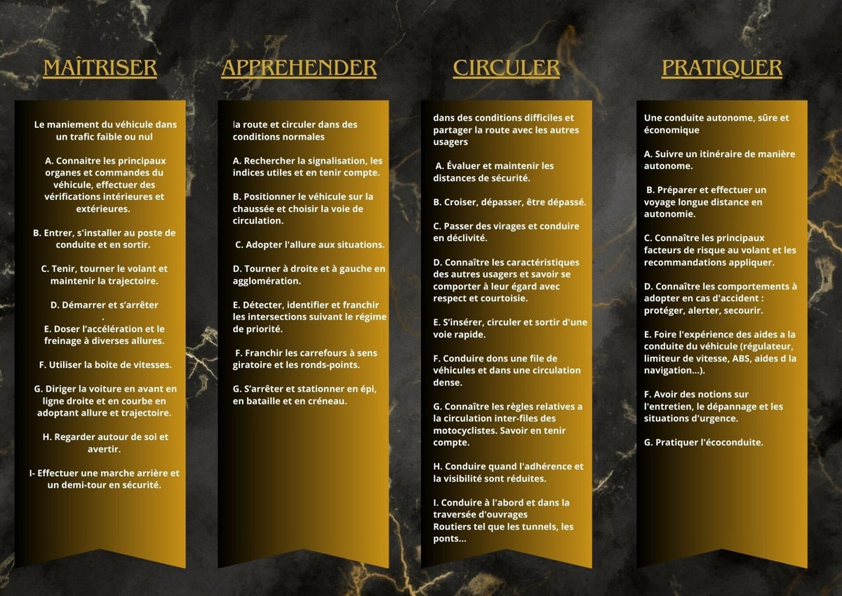 Notre programme de formation chez L.T.E.R