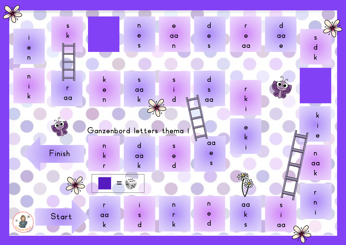 Thema 1: De nieuwe groep / Lijn 3 / Taal groep 3 / Taal | Jufmich