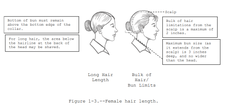Grooming Standards | USMC Uniform Guide