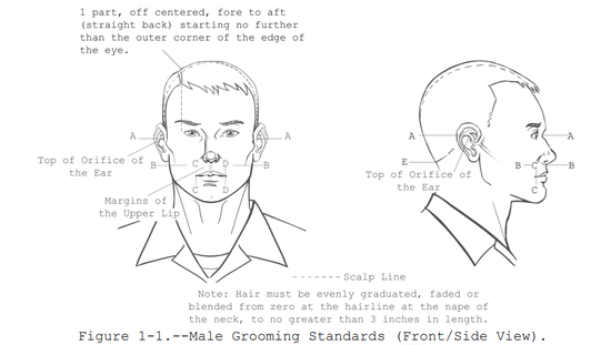 Grooming Standards | USMC Uniform Guide