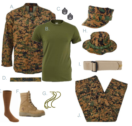 MARPAT inventory / Utility Uniforms | USMC Uniform Guide