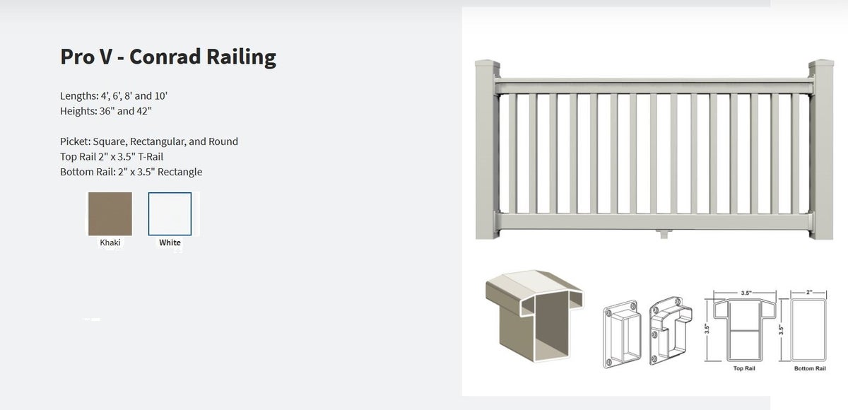 Vinyl Railing & Wraps | Construction Supply