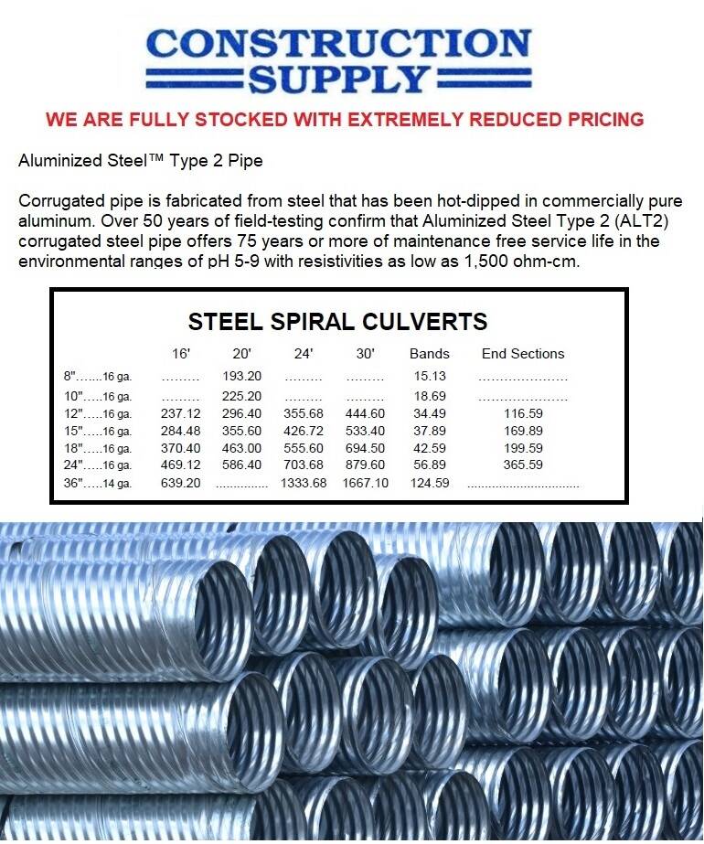 Culverts | Construction Supply