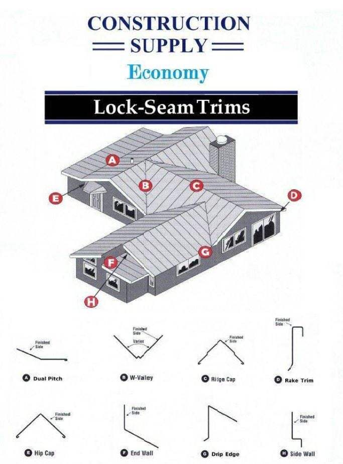 Lock-Seam Trims | Construction Supply