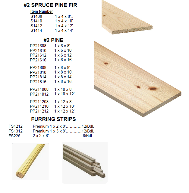 Finish Boards | Construction Supply