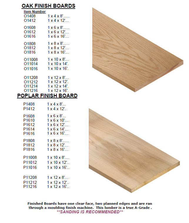 Finish Boards | Construction Supply