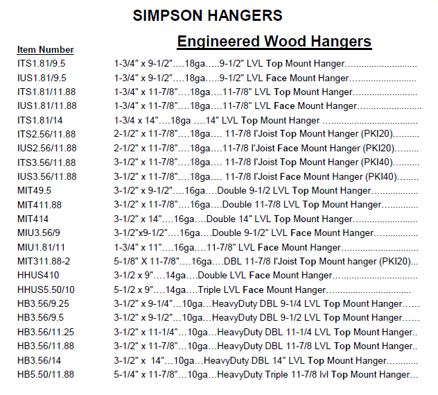 Simpson Hangers | Construction Supply