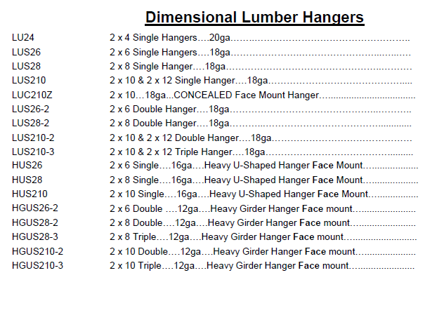 Simpson Hangers | Construction Supply
