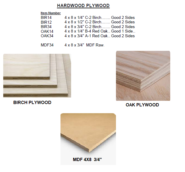 Finish Boards | Construction Supply