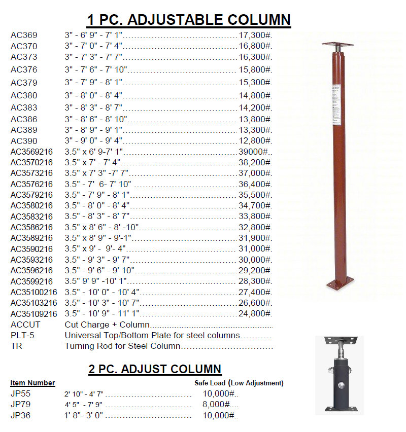 Steel Beams & Jack Posts | Construction Supply