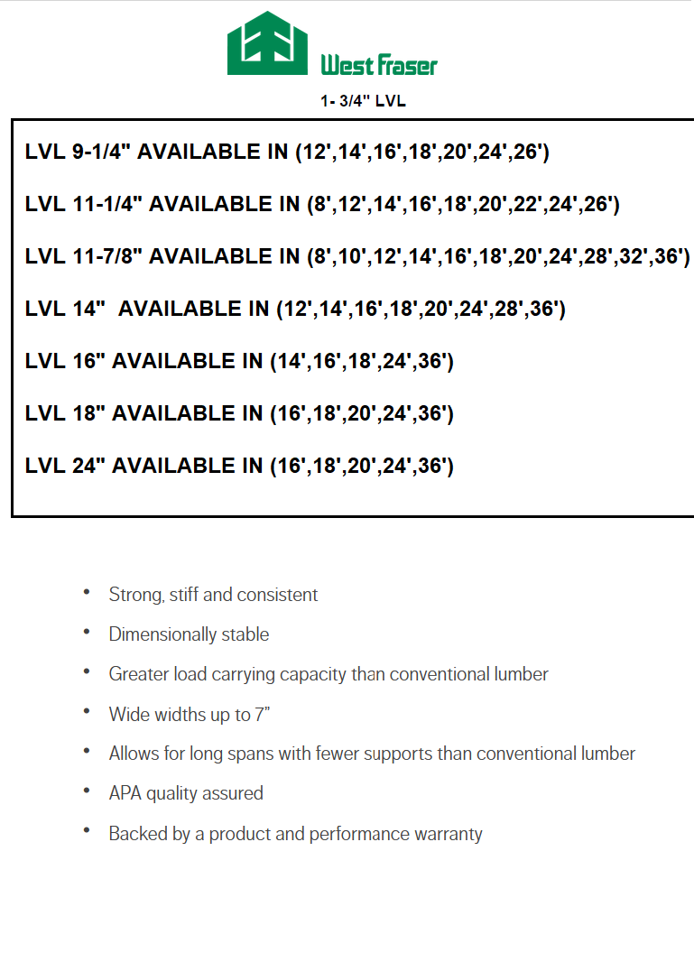 LVL'S / BUILDING MATERIALS | Construction Supply, Windows, Doors ...
