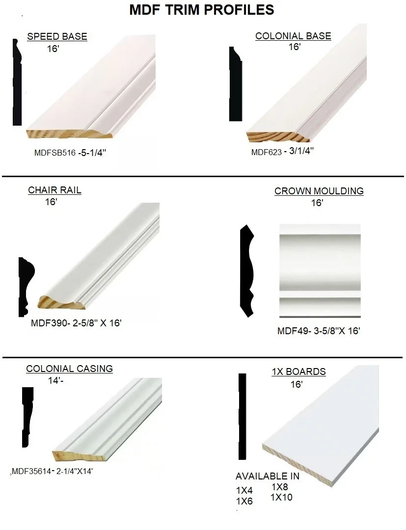 MDF Trims | Construction Supply