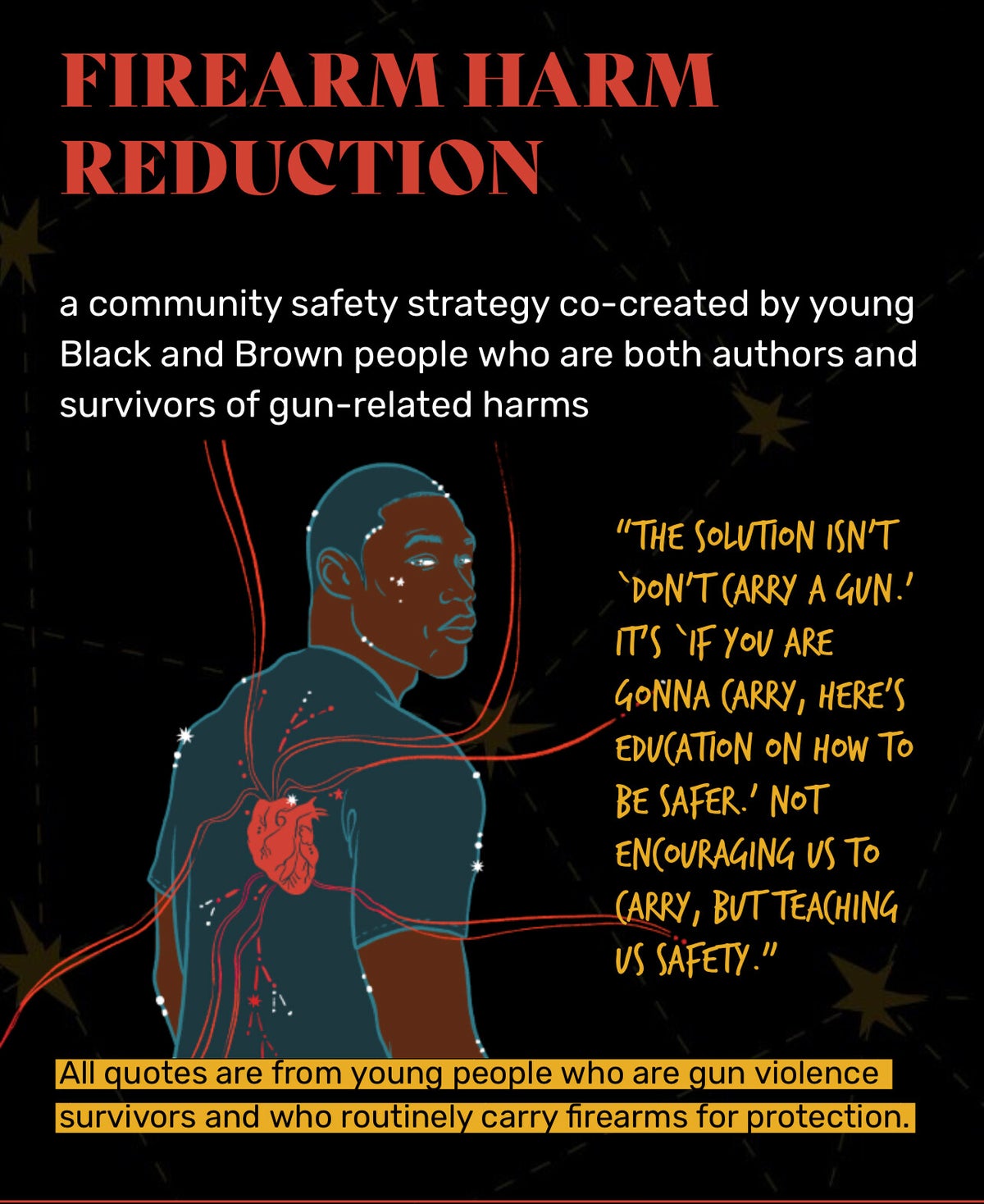 The Restorative Project