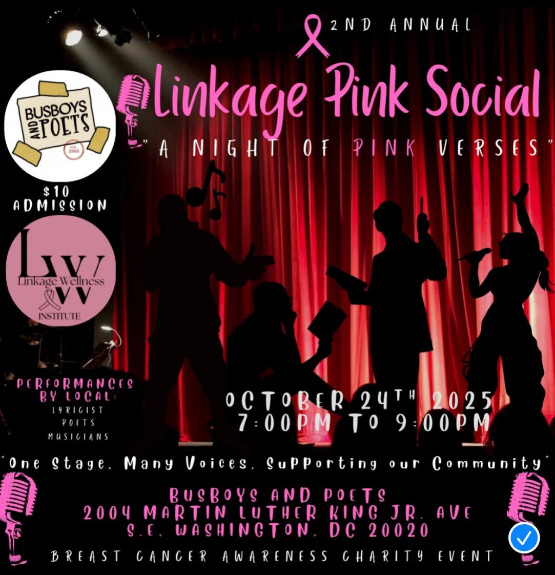 Breast Cancer Awareness Month Events 2024 & 2025 | Linkage Wellness ...