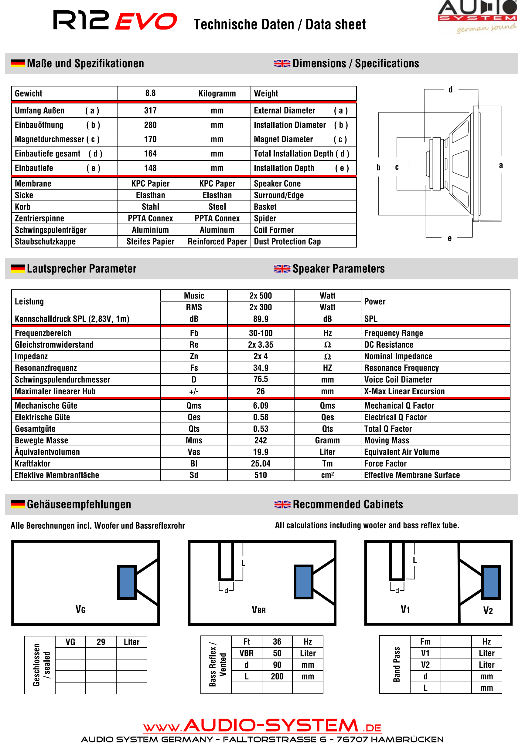 Audio System R12 EVO 12 inch subwoofer | Wattsuppaudio
