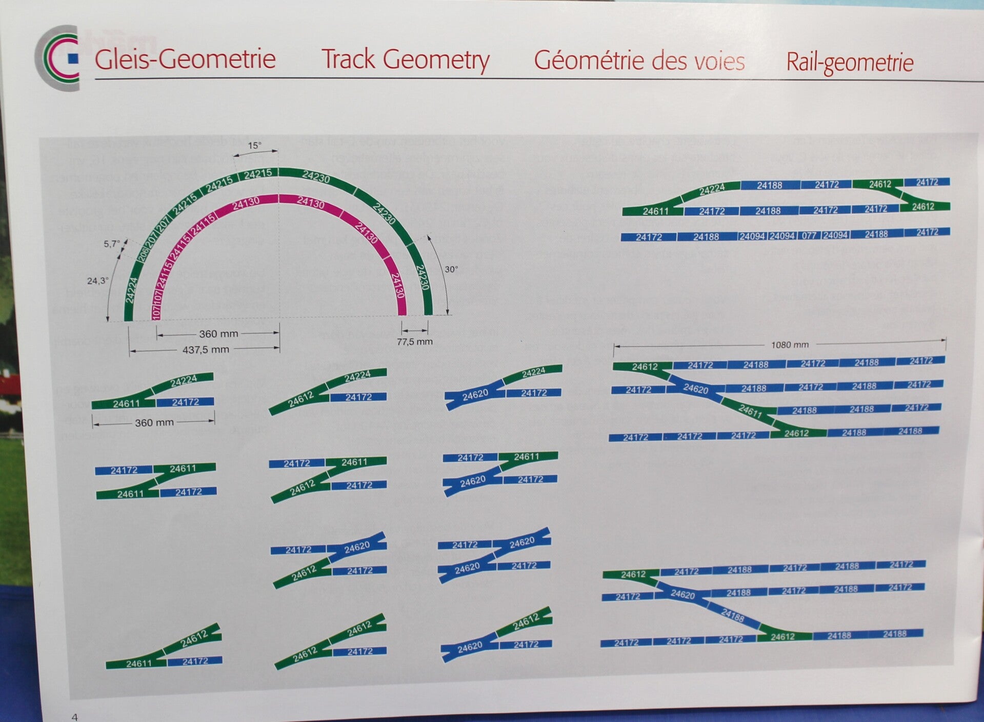 Märklin H0 Baan-ontwerpen voor C-rails. | Goudspoor