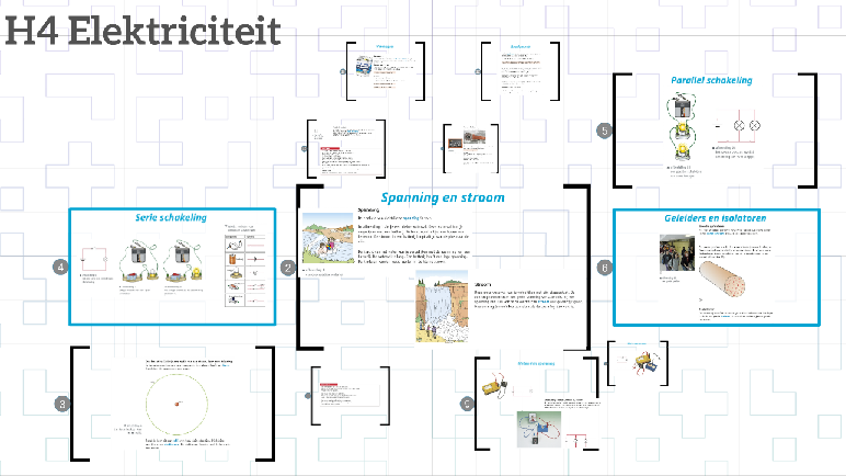 4 Elektriciteit / 3 basis | Natuur-scheikunde