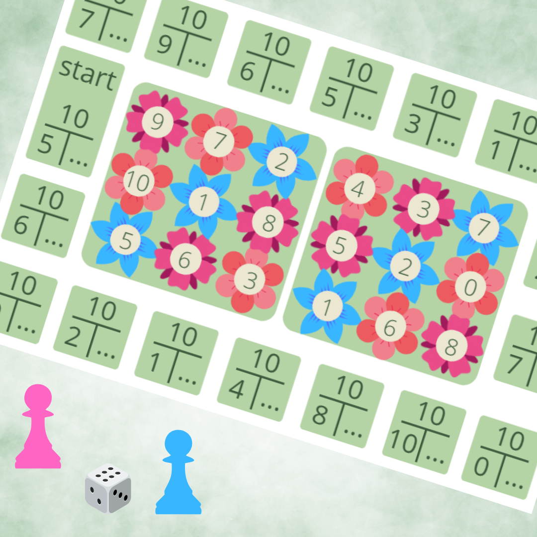 Splitsen / Rekenen | Jenajuf