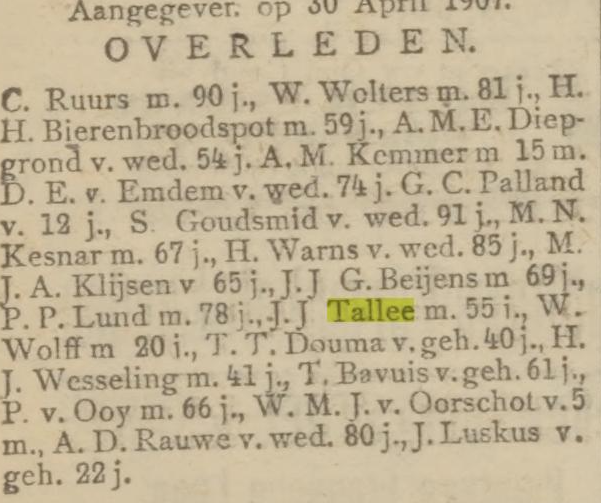 Johannes Jacobus Tallee / 3e generatie Nederland / Generaties Nederland ...