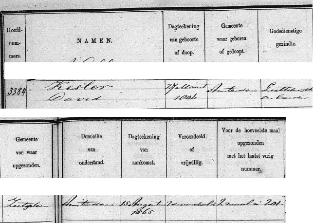 David Kesler (2) / 2e generatie Kesler | Een Kes(s)ler familie uit ...