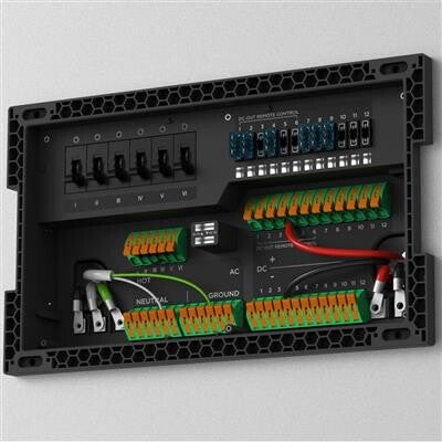 ECOFLOW SMART DISTRIBUTION PANEL AC/DC | RS Special Design Especially 4U
