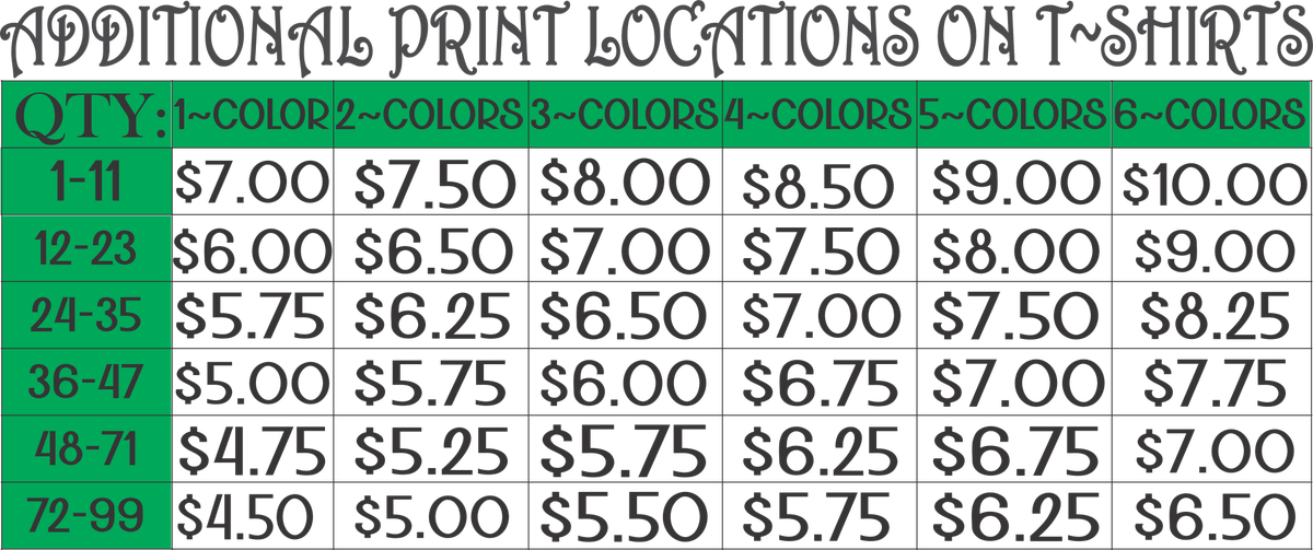 SCREEN PRINTING PRICE CHART / EMBROIDERY & SCREEN PRINTING | Thread ...