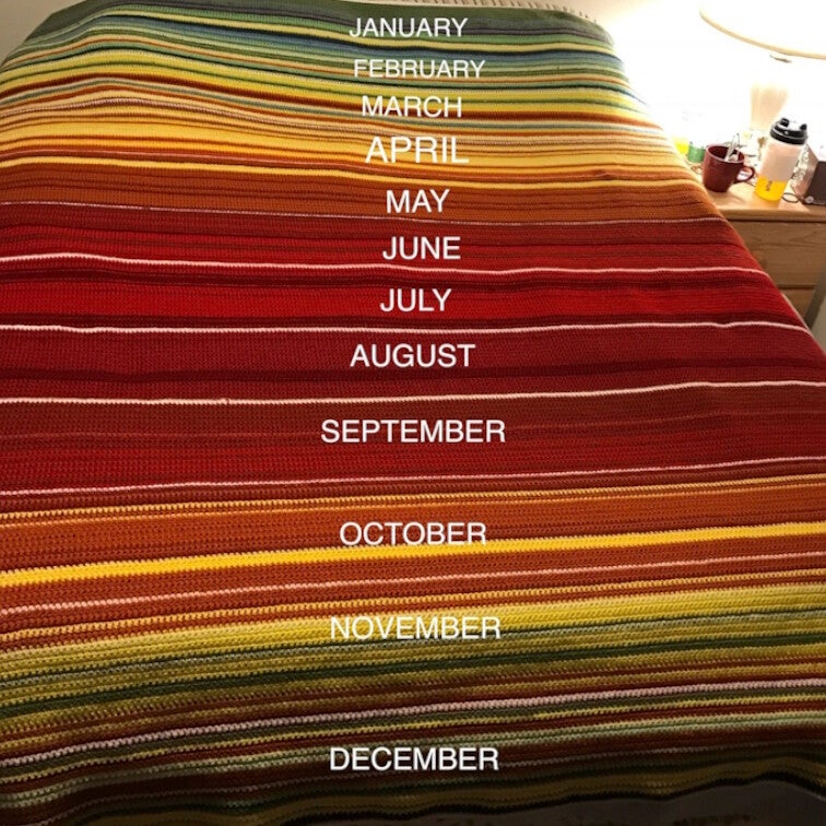 Temperatuur deken haken