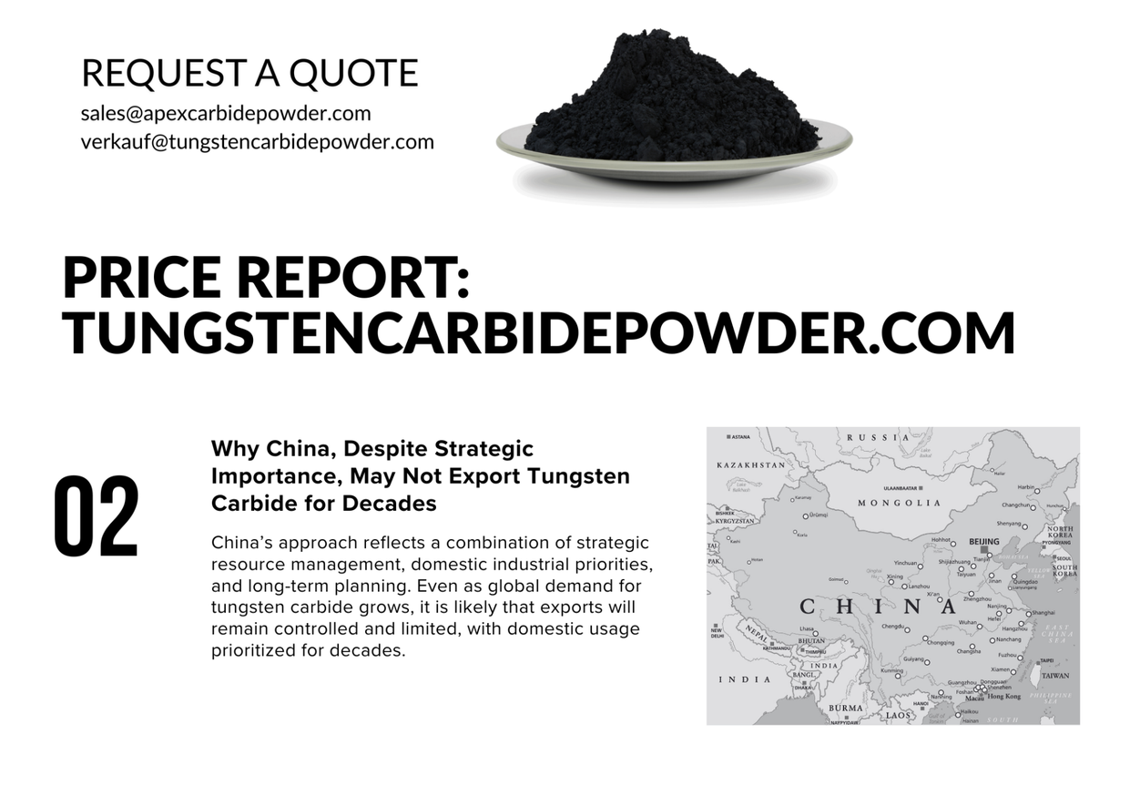Tungsten Carbide Price per kg 2026 | WC Powder 110-180 USD/kg Live Quote