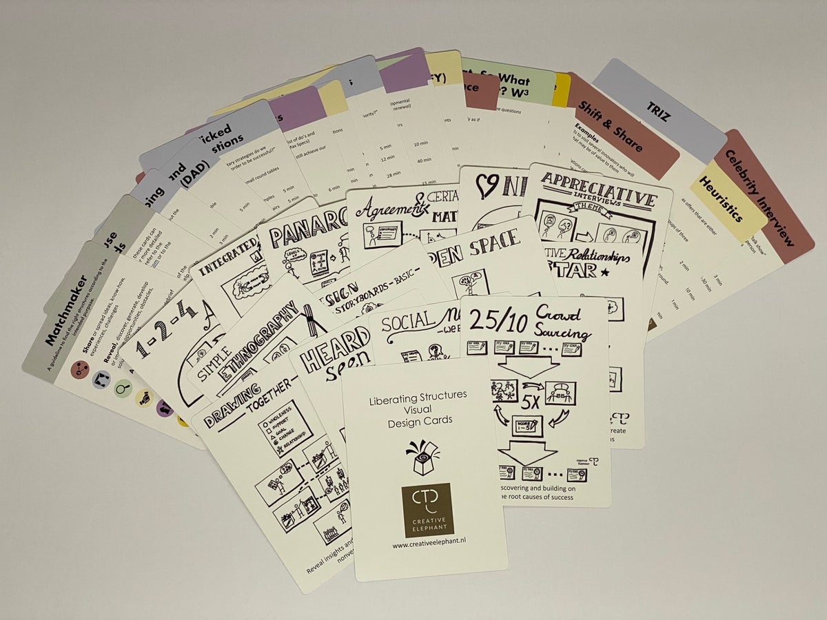 Liberating Structures Visual Design Cards | Facilitator Shop