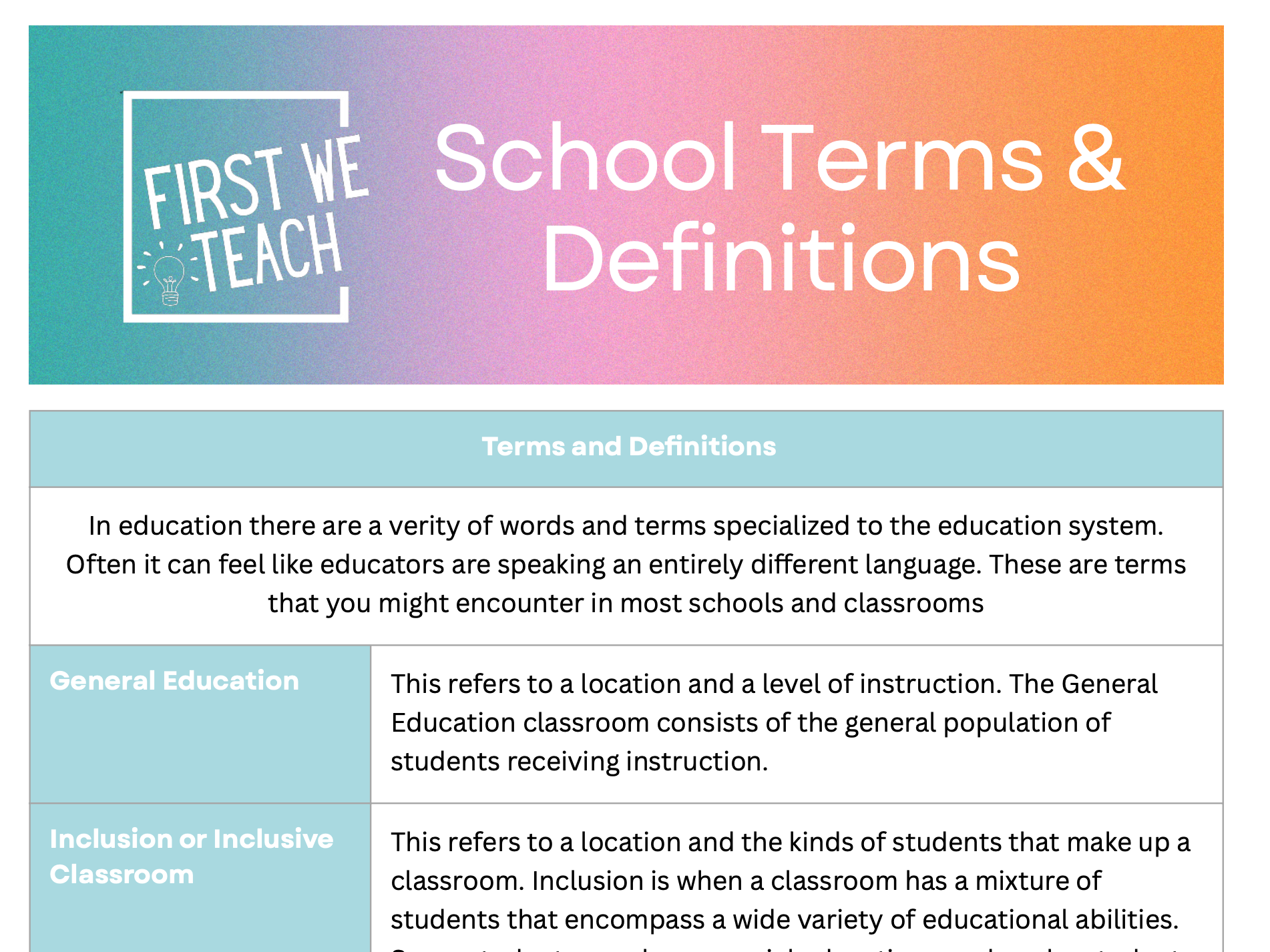 Parent Resources - First We Teach