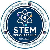 Worksheets / Resources | Innovate with Mr. Barbado