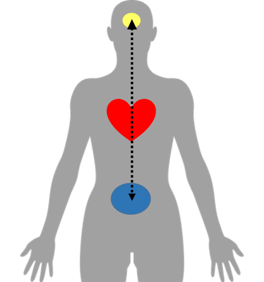 Mind Eye Power | Mind Eye Power