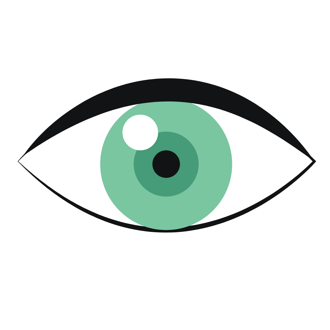 De methode | Mind Eye Power
