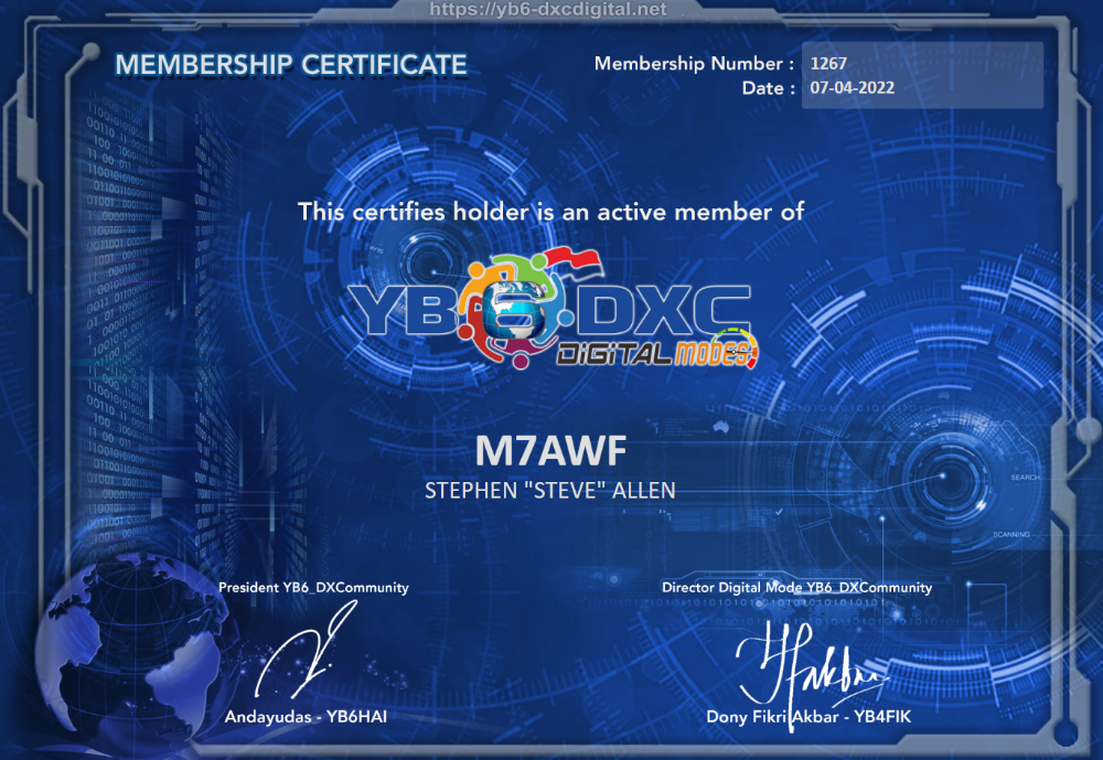 MEMBER CERTIFICATES | M7AWF