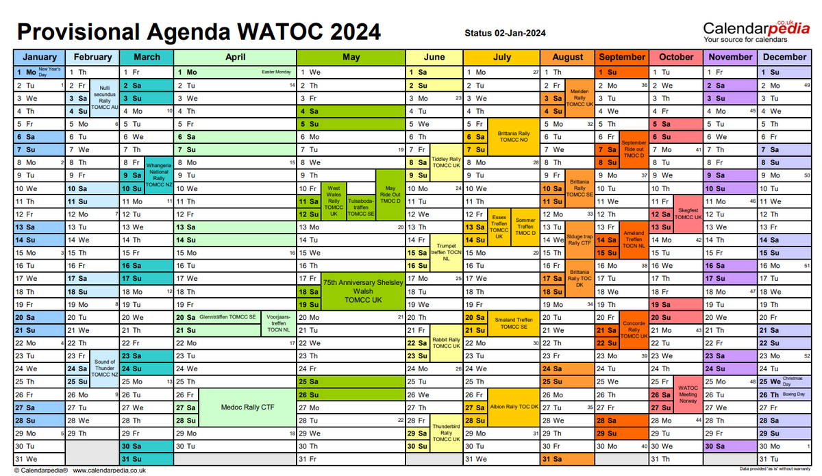 WATOC