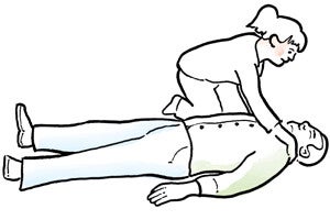 Module 2: Bewusteloosheid / Trainingen (Module's) / Lesaanbod ...