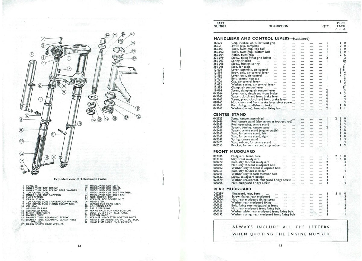 AJS 1959 250cc Model 14 Spares List | Fenland Classic Motorcycles