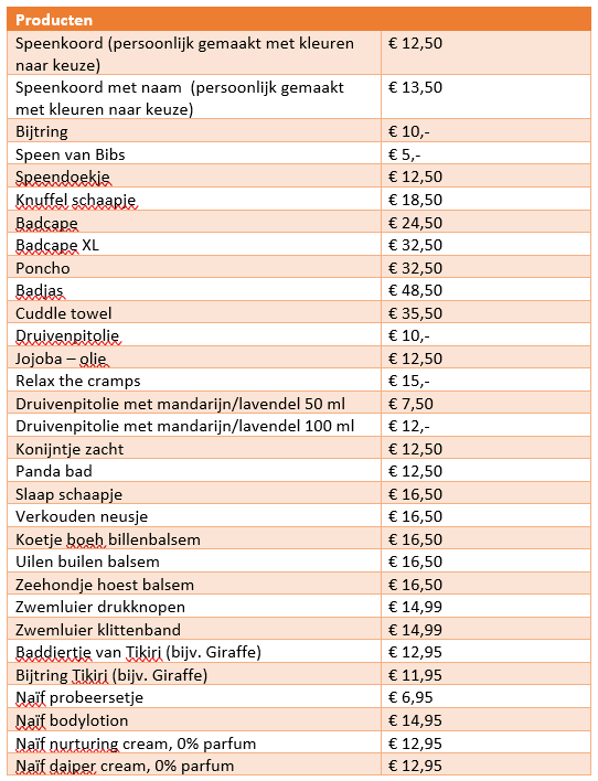 Producten Prijslijst | B-biej Puur