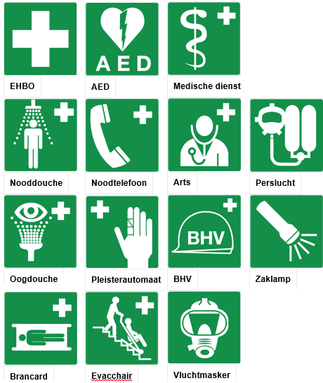 Eerste hulp symbolen | Veiligheidsinstructie