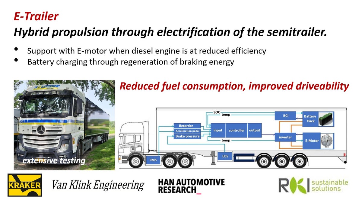 project E-Trailer / Projects | Pavonodum